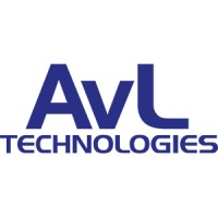 AvL Technologies Risk Report | Riskify